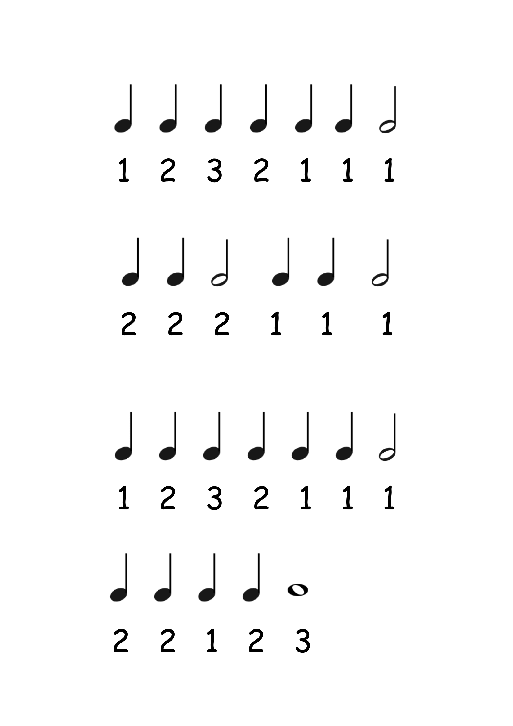 THE BUILDING BLOCKS IN MUSIC EDUCATION - Easy Music Workshop